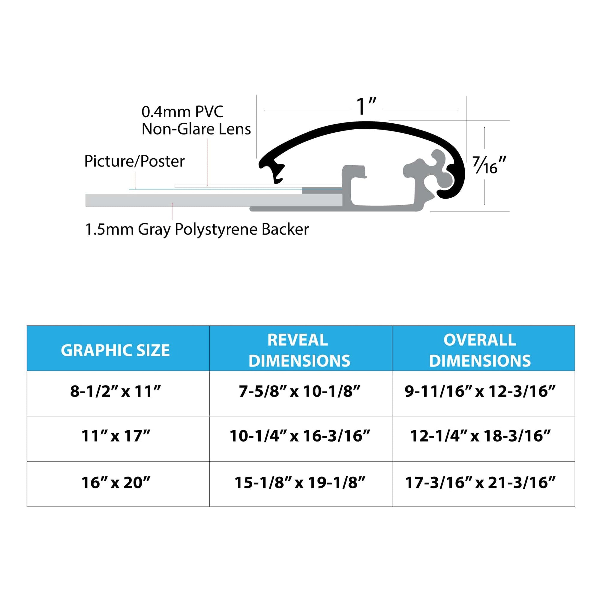 Snap Frames | Front Loading Aluminum Frames – Frameware LLC